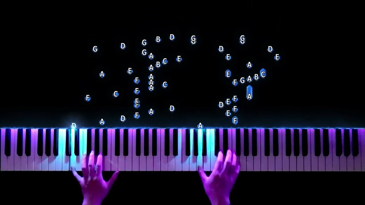 Piano Improvisation Tutorials – MusicalBasics